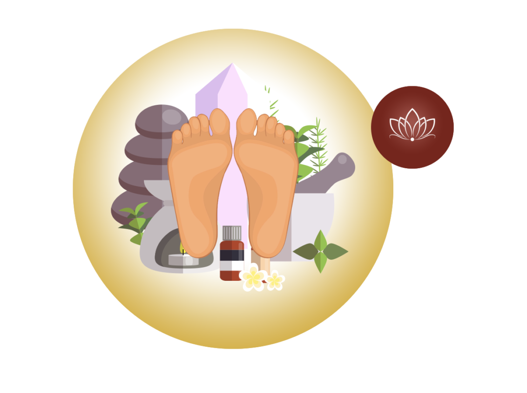 Wanida Traditionele Thai Massage | & Nagelstudio